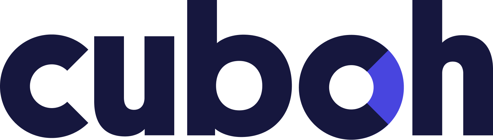 Cuboh - Online Ordering Manager